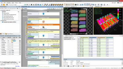 Zebra Aurora™ Vision – TKH Vision Italy